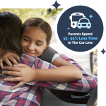 Parents | School Dismissal Made Easy by Pikmykid