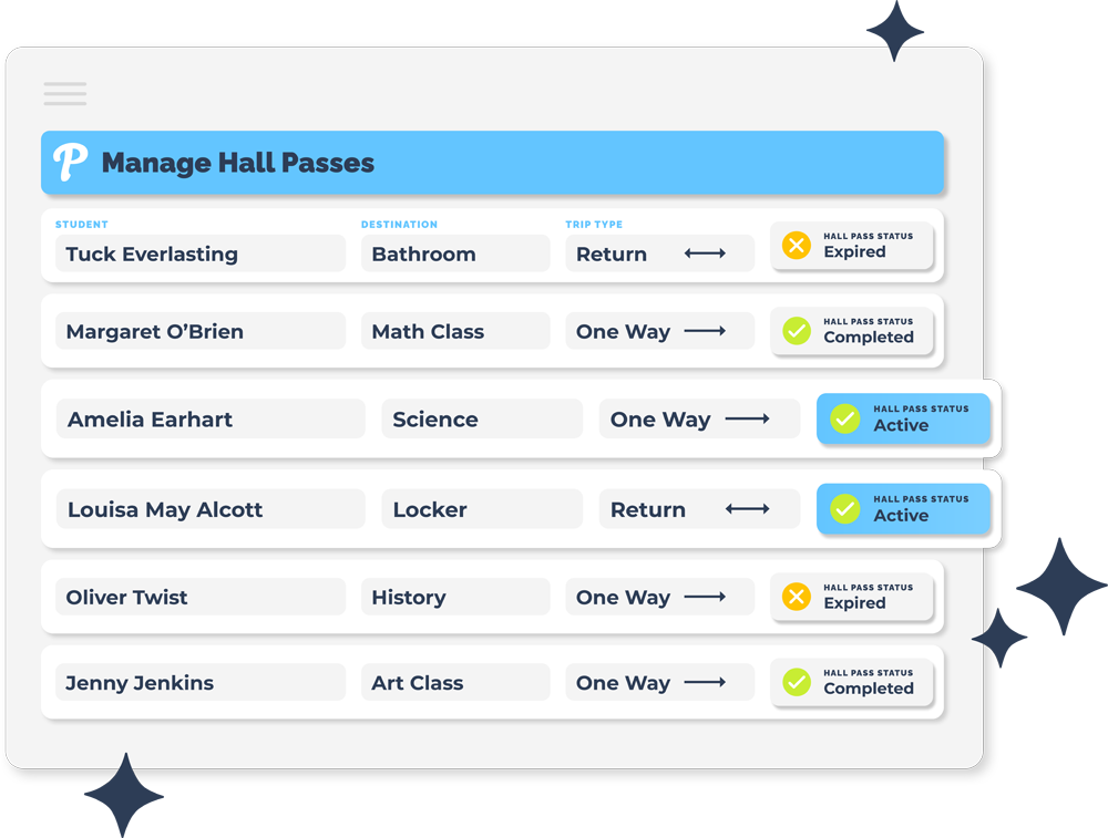 Digital Hall Pass Software for K-12 Schools Digital Hall Pass Software for K-12 Schools