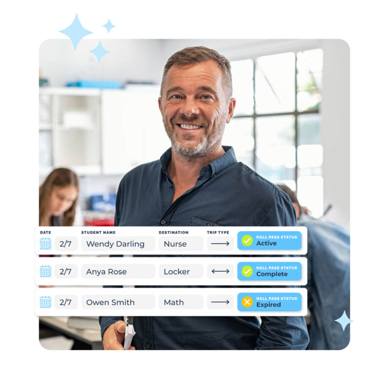 Digital Hall Pass for K-12 High School | Pikmykid