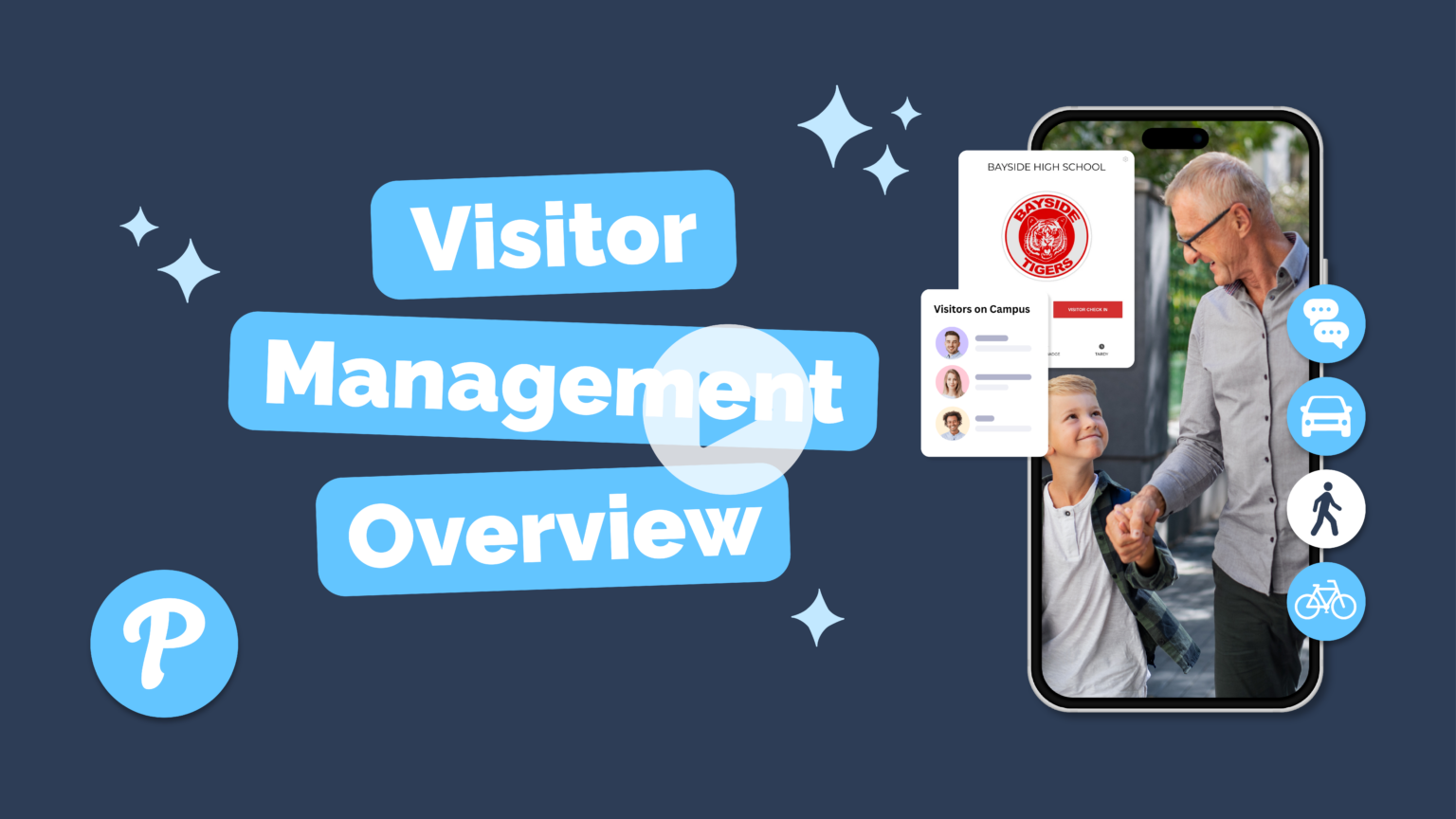 Visitu Visitor Management | Pikmykid