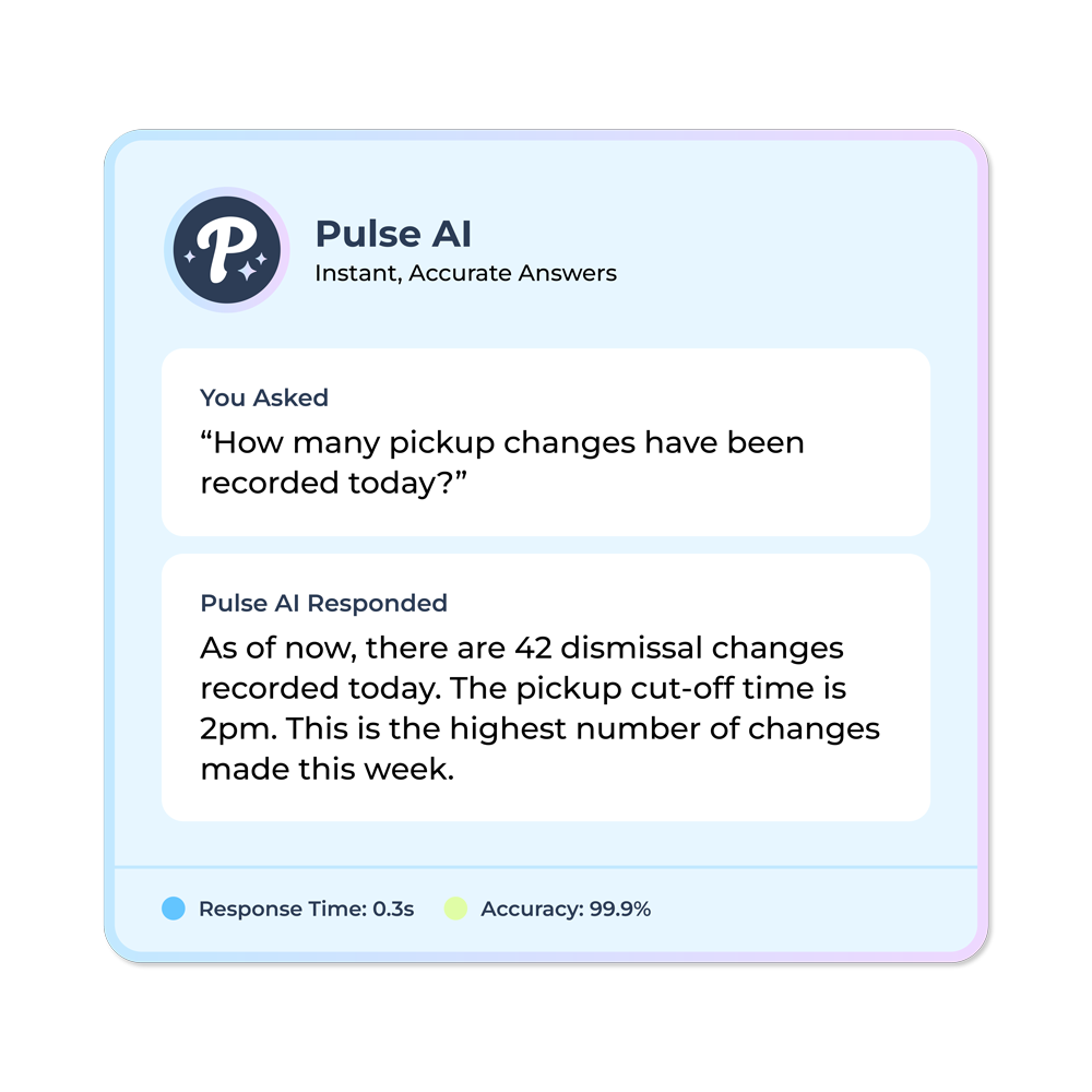 Meet Pulse AI, an AI School Solution by Pikmykid